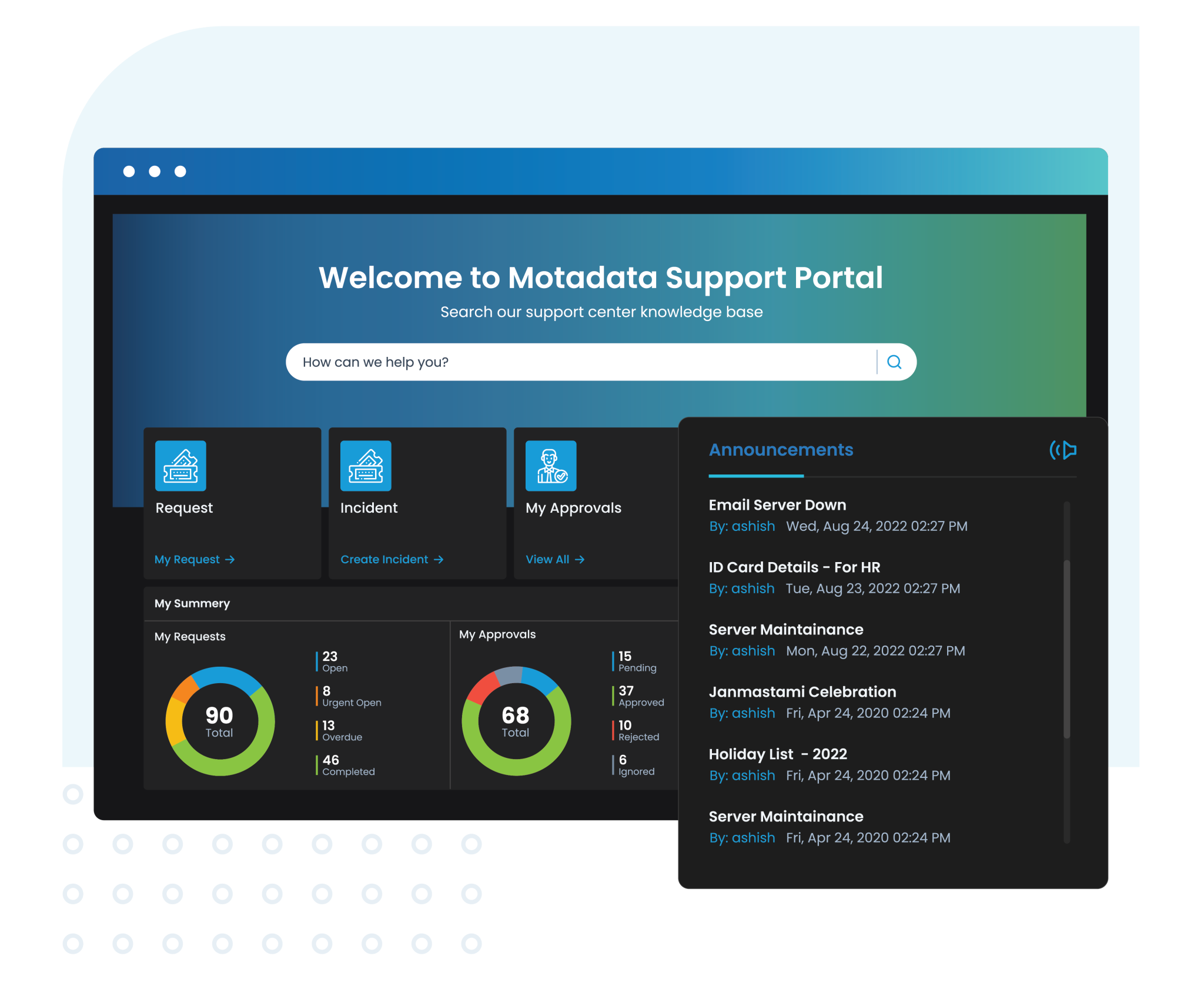 Service OPs – datastreamsolutionsafrica